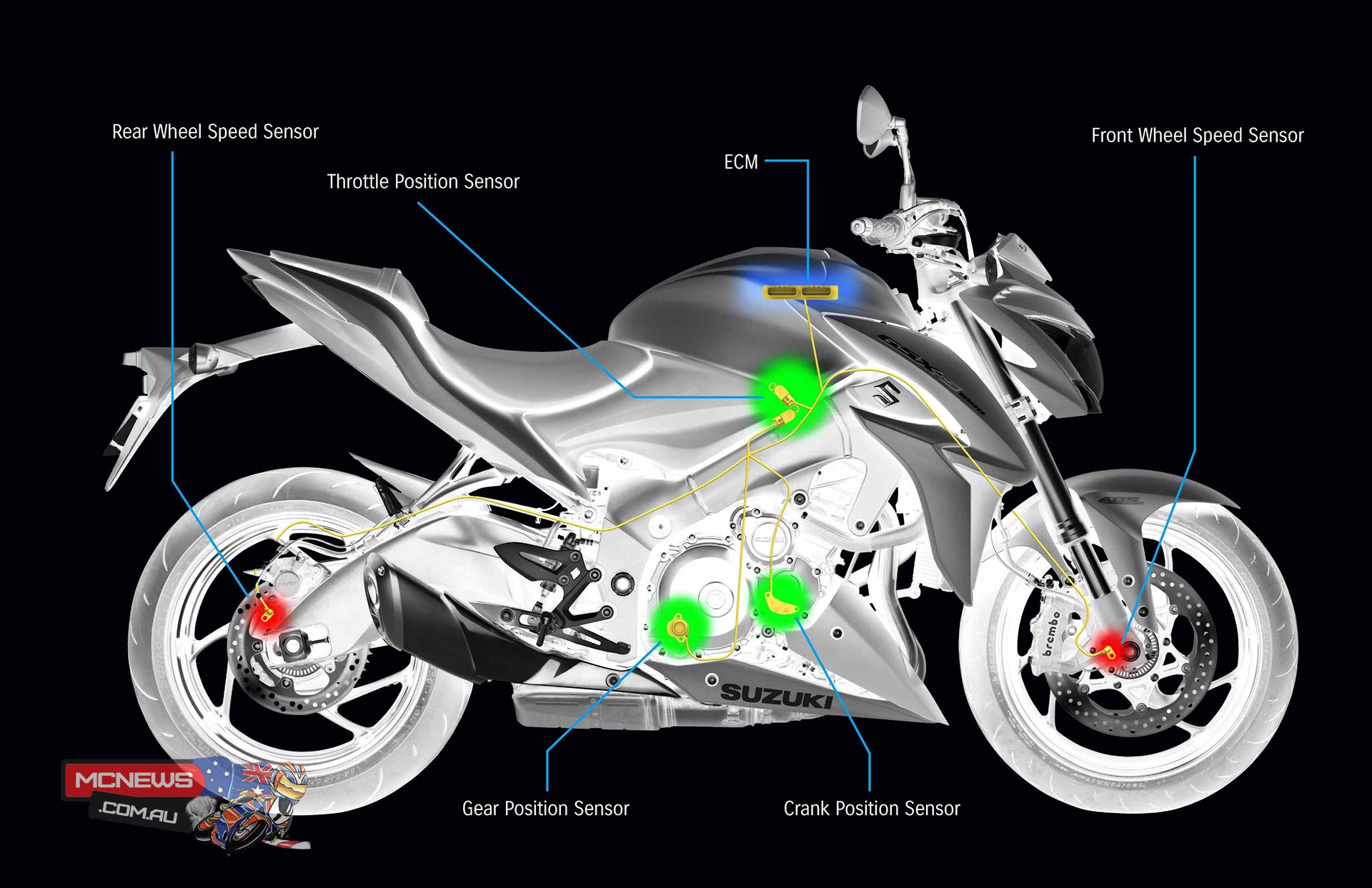 Suzuki GSX-S1000 Review | World Launch | MCNews