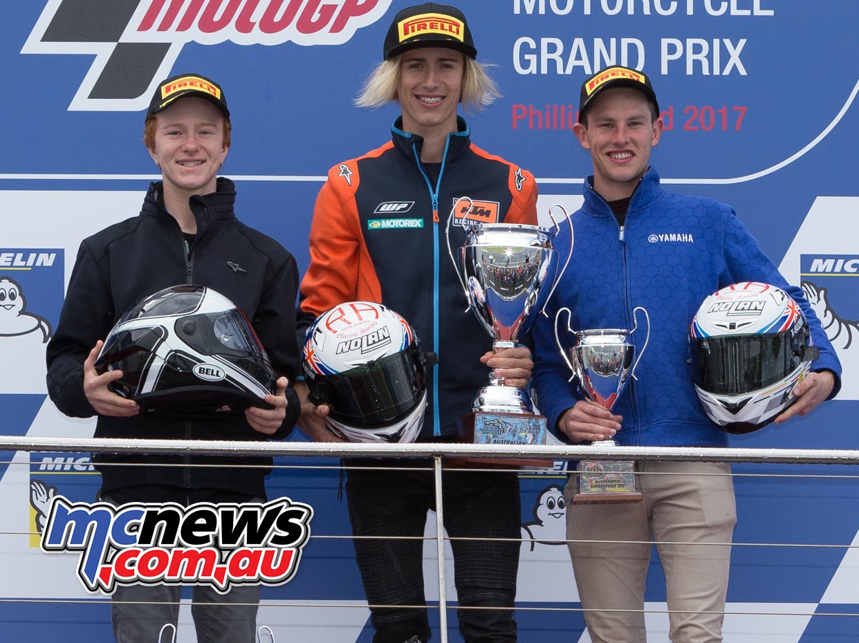 Seth Crump wins SS300 Sunday | Croker wins round | MCNews