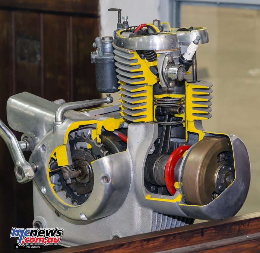 Capriolo 75 | Capriolo 75 Sport | MotorCycle News