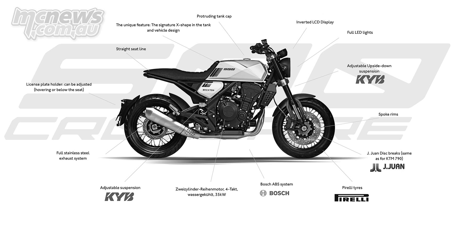 New 500 parallel twin from Austrian company Brixton | MCNews