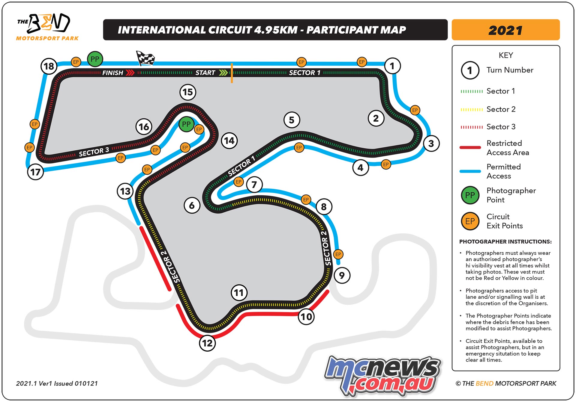 Jack Miller pips Sissis to top FP2 at The Bend | MCNews