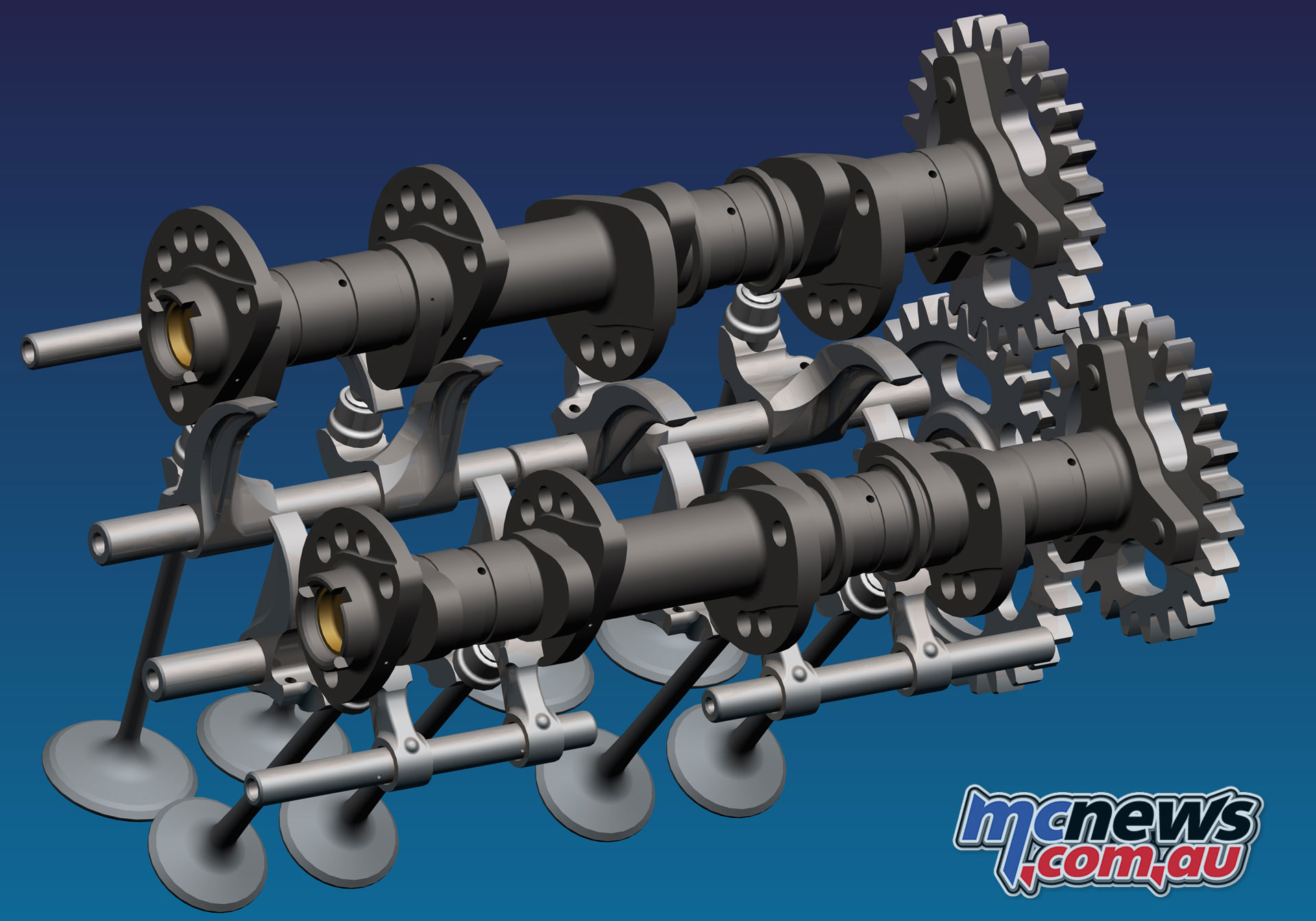 Ducati 2008 Desmosedici RR | V4 MotoGP Replica | MCNews