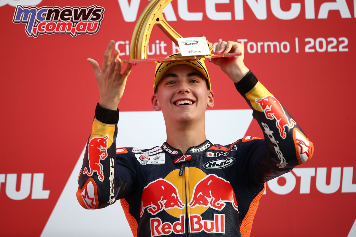 Anzacs all score good points at Red Bull Rookies finale | MCNews