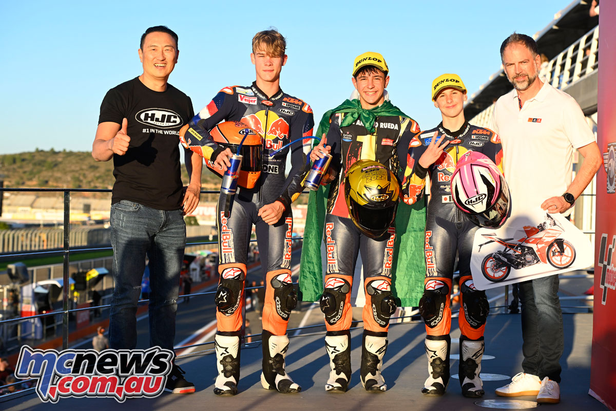 Anzacs all score good points at Red Bull Rookies finale | MCNews