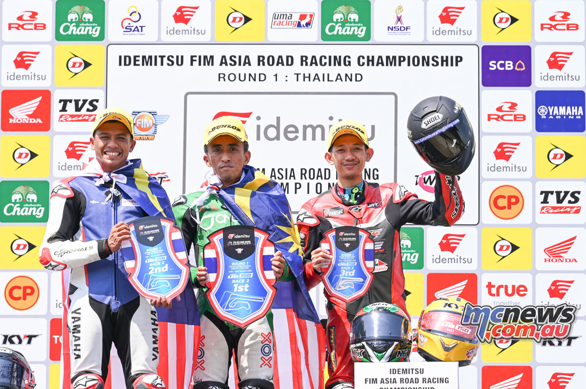 Asia Road Racing Championship 2023 kicks off in Thailand | MCNews