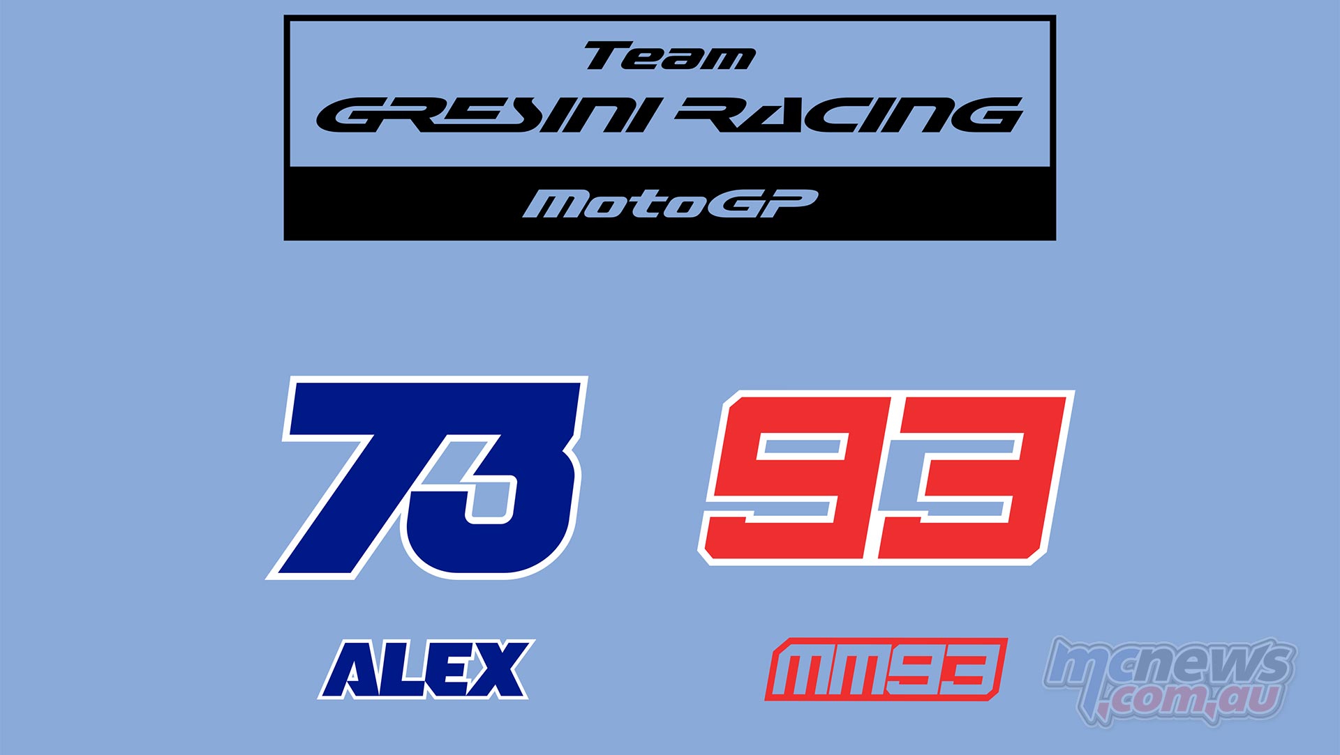 Gresini MotoGP Team Launch Pictorial | MCNews