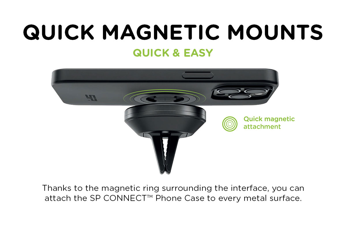 SP Connect SPC+ Mounts arrive in Australia | MCNews