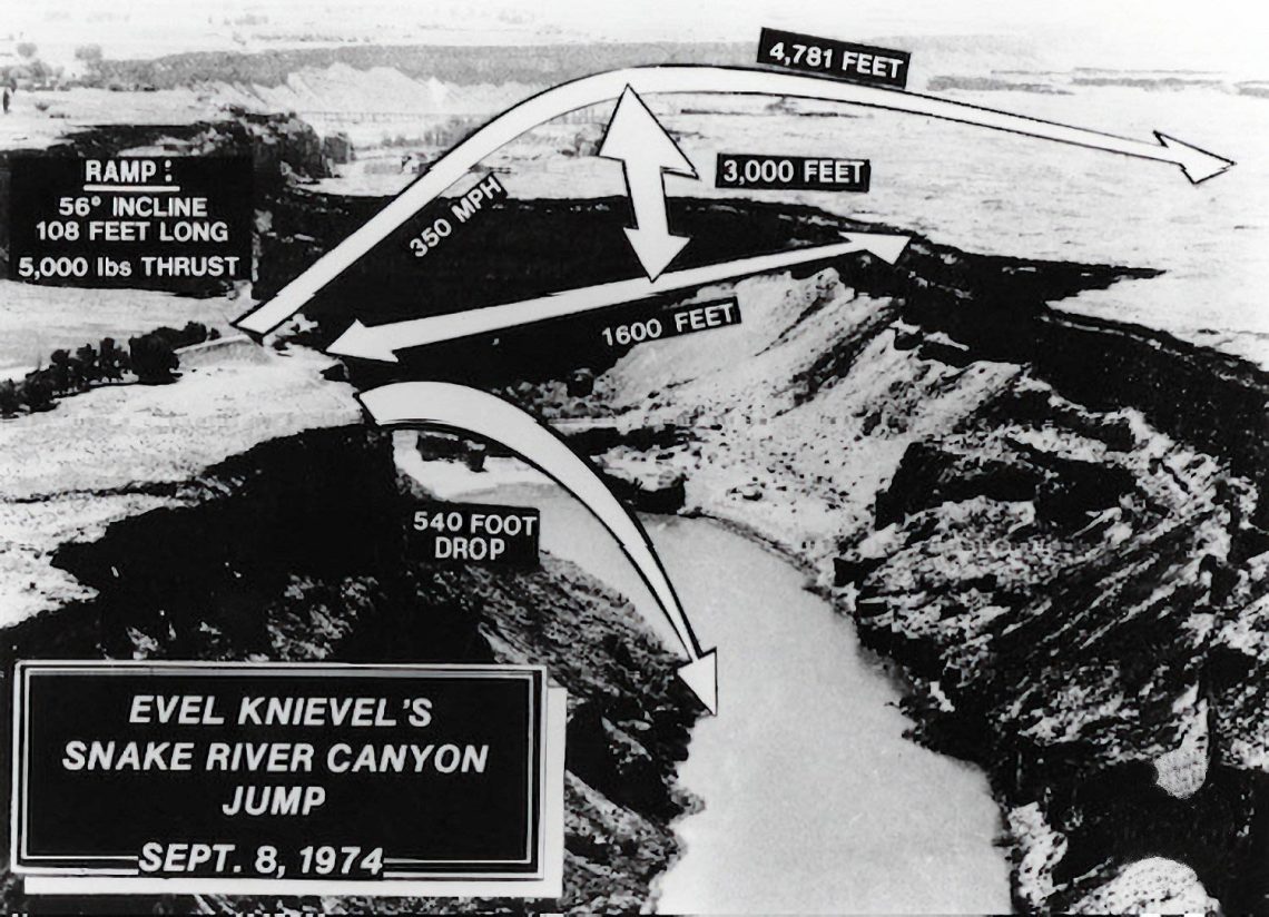 Triumph confirm limited edition Evel Knievel Rocket 3 on way | MCNews