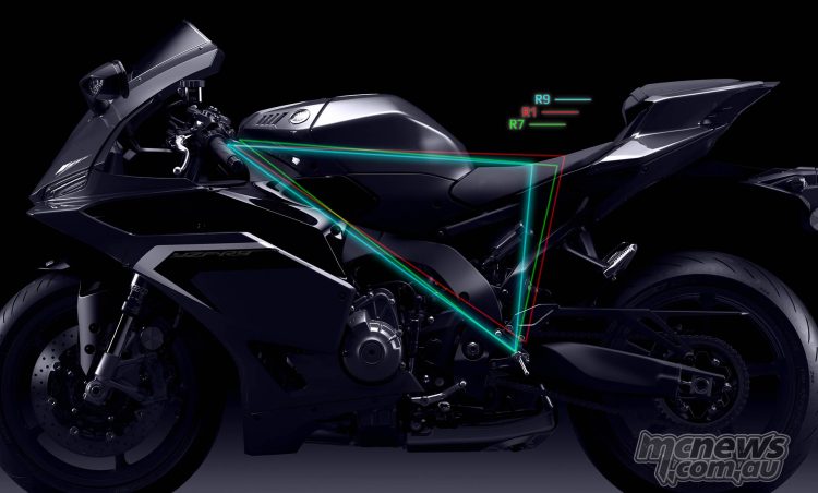 Yamaha YZF-R9 revealed - 890 cc triple - 195 kg wet - Brembo - KYB | MCNews